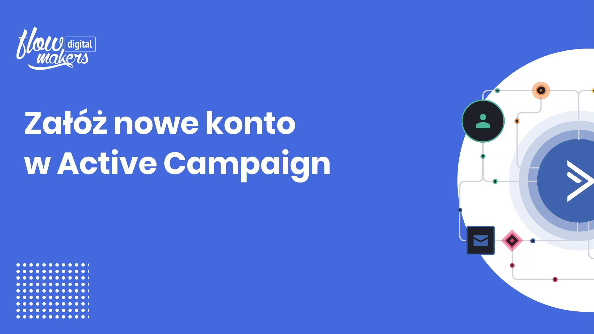 Sklep AC - App Flowmakers Digital